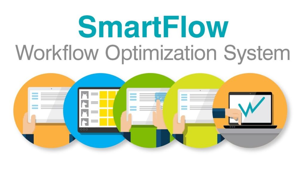 SmartflowAI - Simplify Workflows with Generative AI